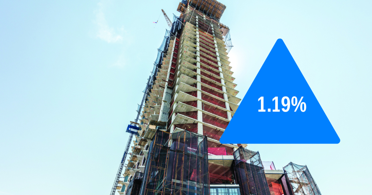 Building Costs Increase in the Second Quarter of 2023 | Insights ...