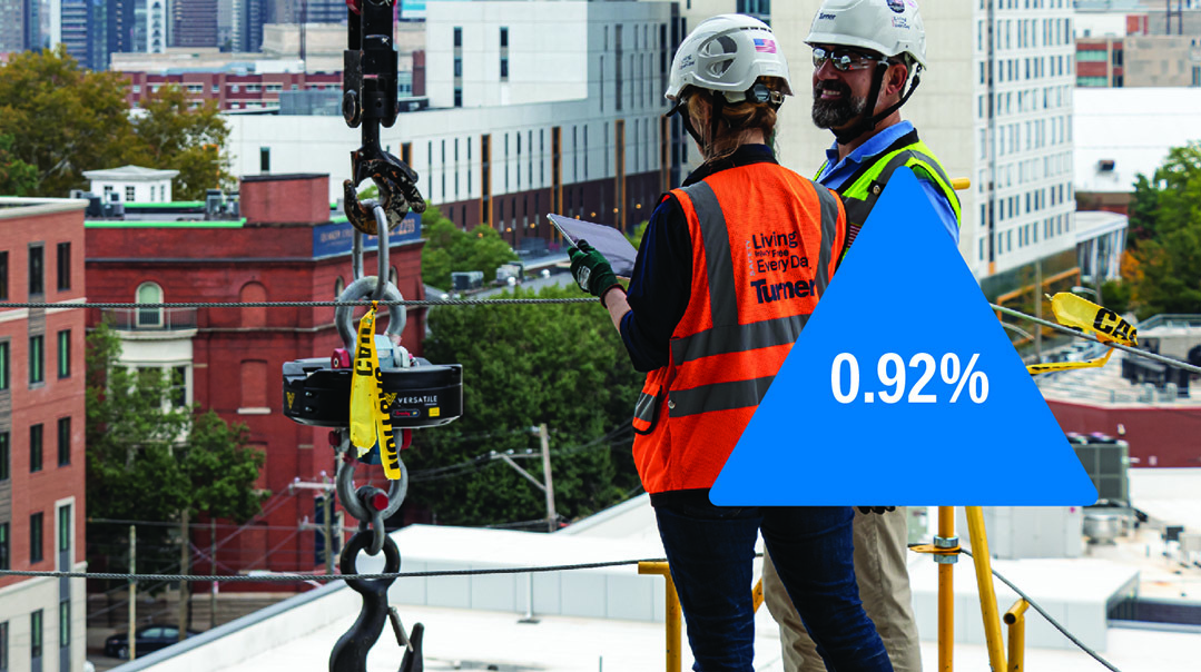 Building Costs Increase in the Second Quarter of 2024 | Insights ...