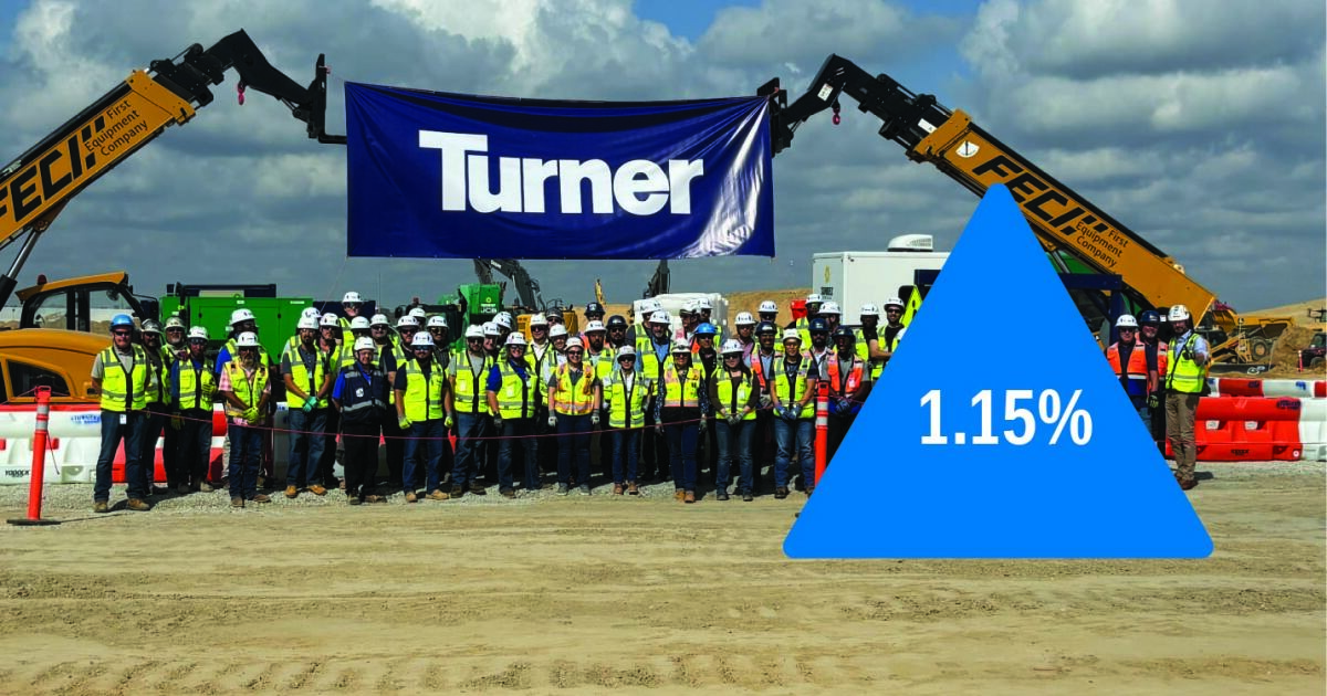 Building Costs Continue to Increase in the Third Quarter of 2025 ...